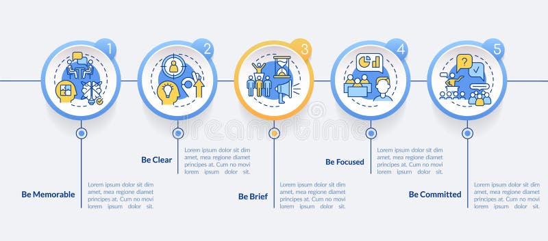 Business Communication Policies Circle Infographic Template Stock ...
