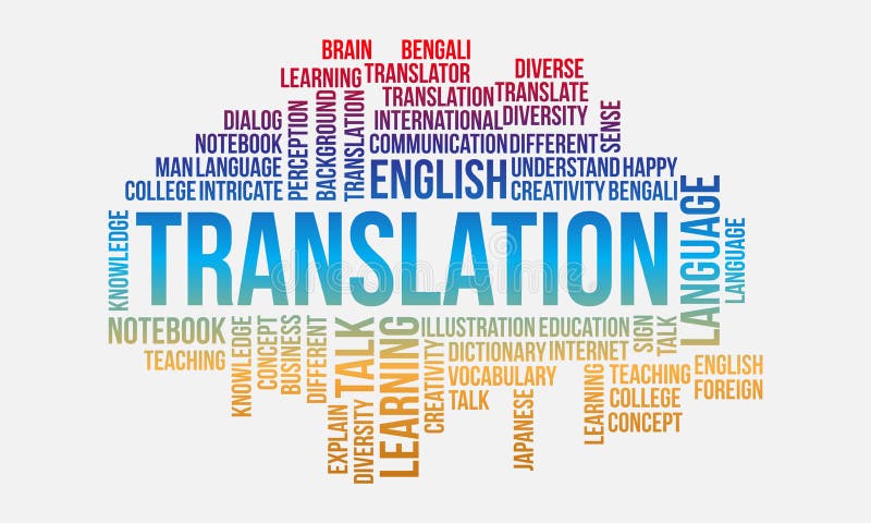 Translation Word Concepts Banner. Foreign Language Interpretation ...