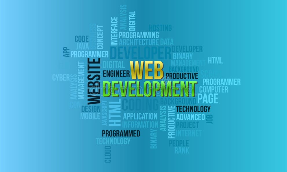 Business Concept Background, Web Development Futuristic Word Cloud ...