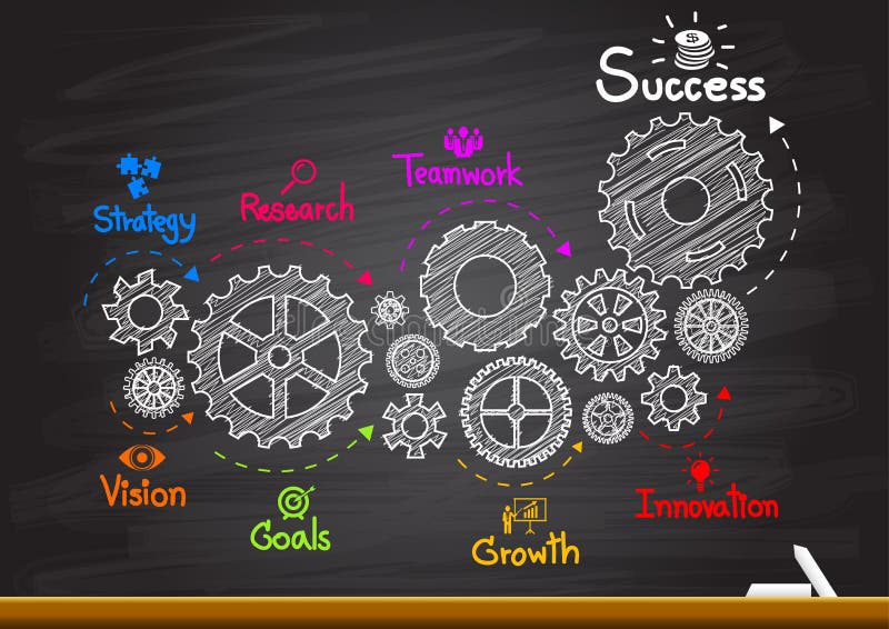 Business Concept on Black Blackboard Stock Vector - Illustration of ...
