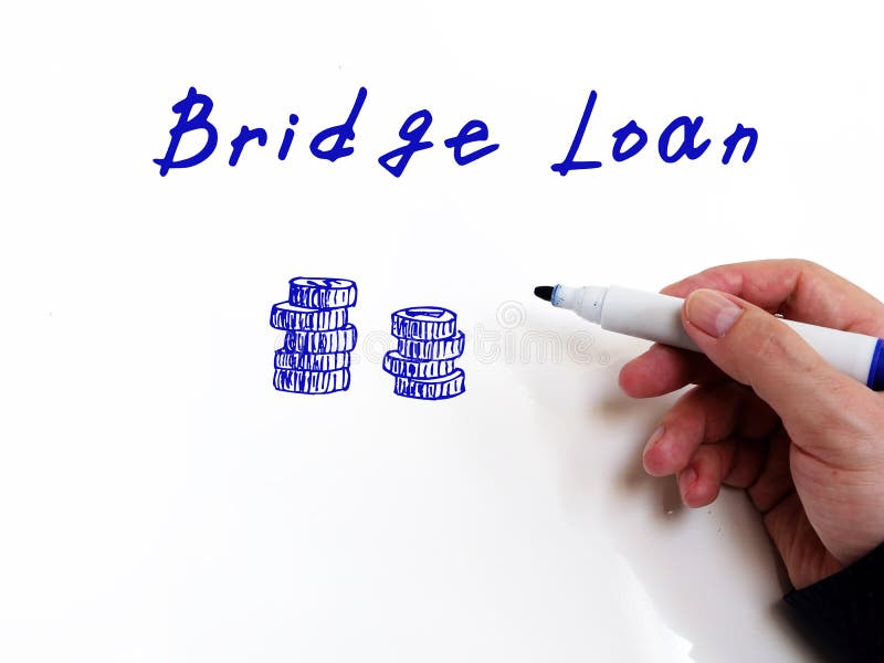 Business Concept about Bridge Loan with Phrase on the Sheet Stock Photo ...