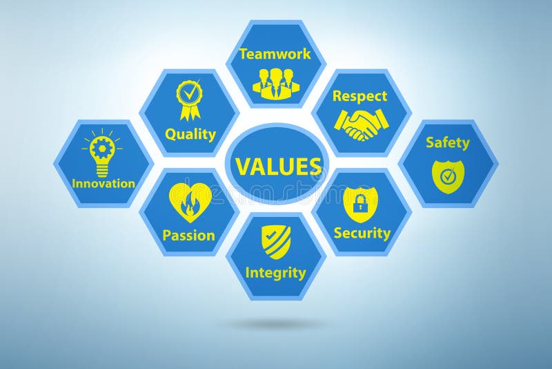 Corporate Values stock photo. Image of desk, wood, text - 1161418