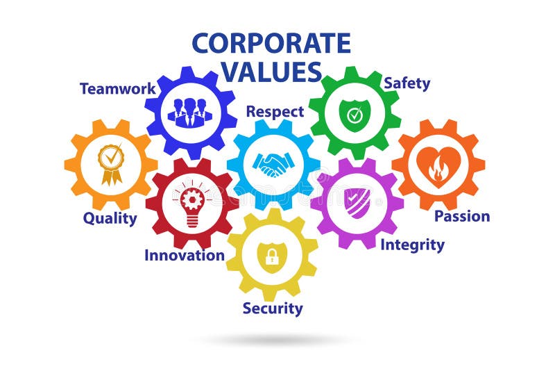 Business Concept of Corporate Values Stock Illustration - Illustration ...