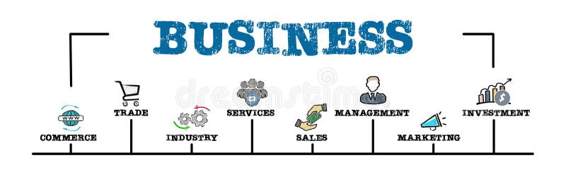 BUSINESS Concept. Illustration with Keywords and Icons Stock ...