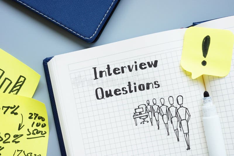 Business Concept about Interview Questions with Sign on the Page Stock ...