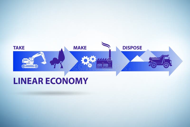 Business Concept of Linear Economy Stock Illustration - Illustration of ...