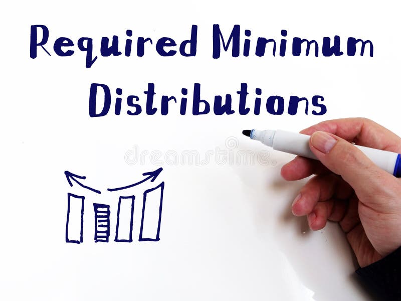 Business Concept Meaning Required Minimum Distributions RMDs with ...