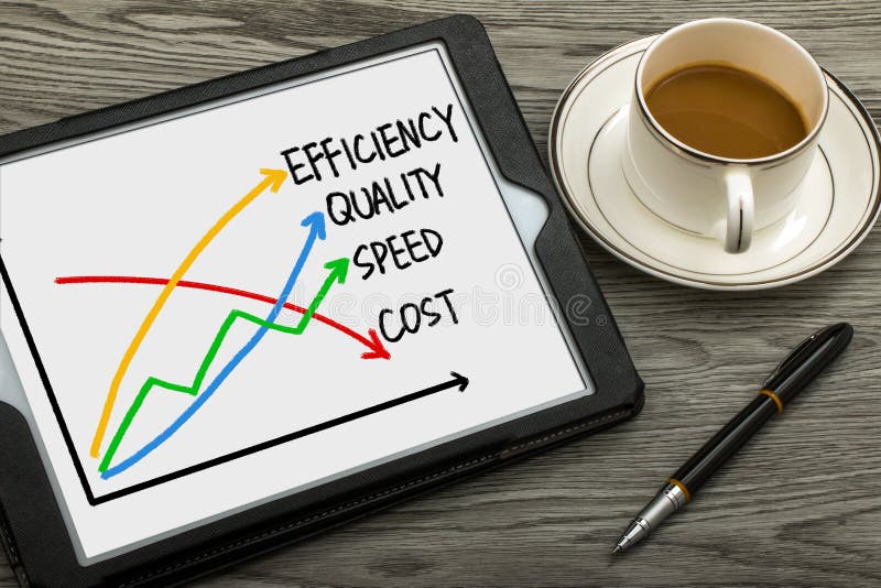 Quality Speed Efficiency and Cost Concept Stock Photo - Image of market ...