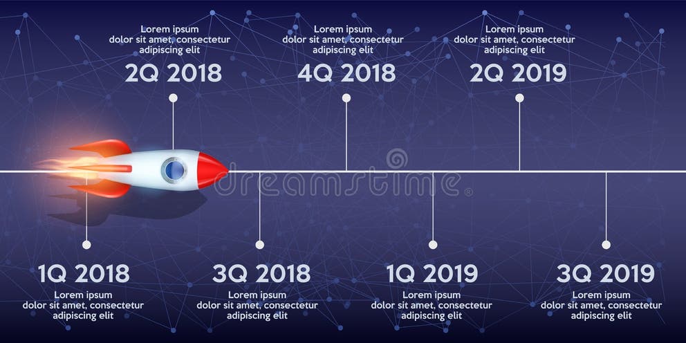 Task Execution Stock Illustrations – 4,230 Task Execution Stock ...