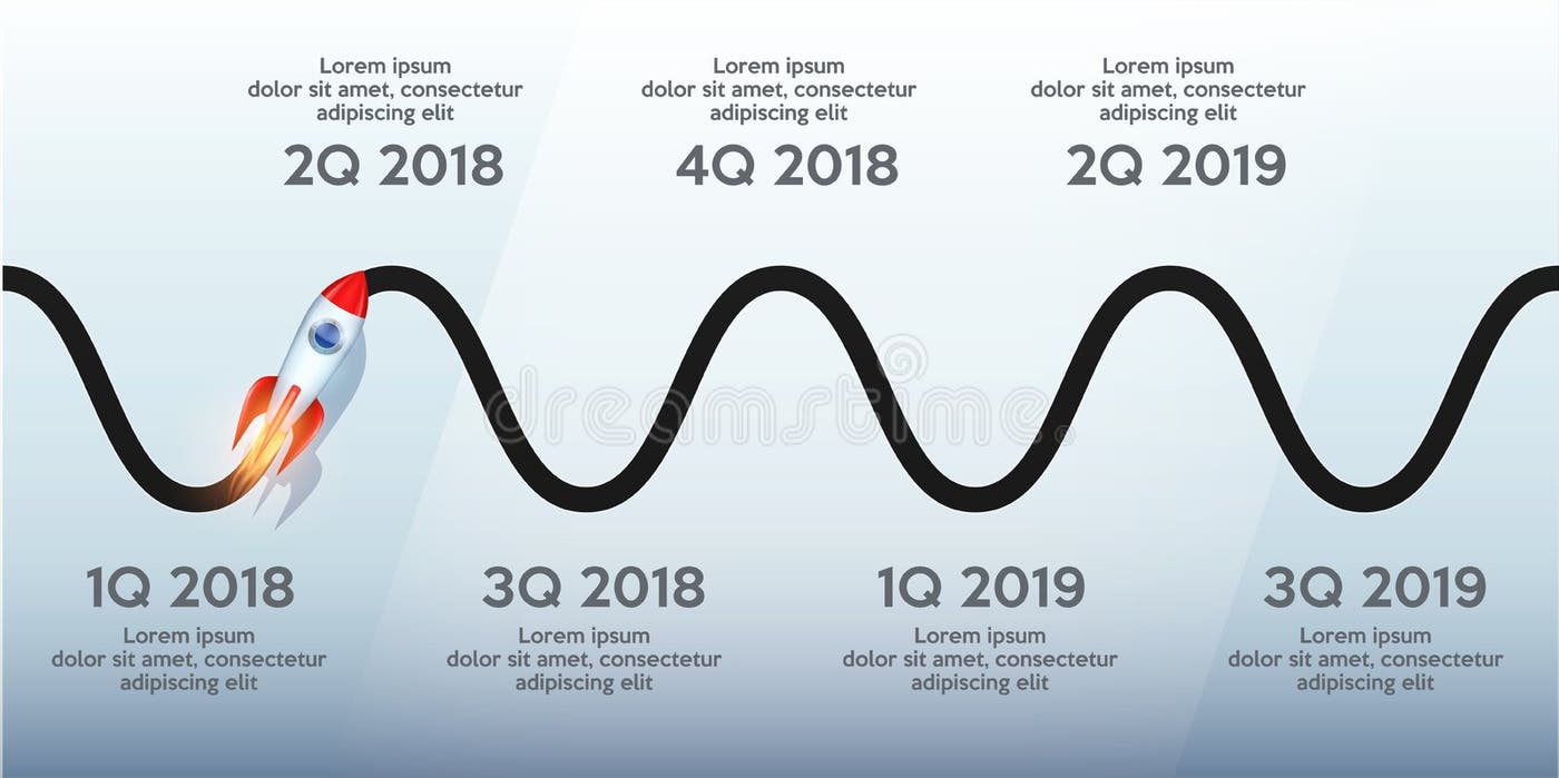Roadmap Execution Stock Illustrations – 433 Roadmap Execution Stock ...