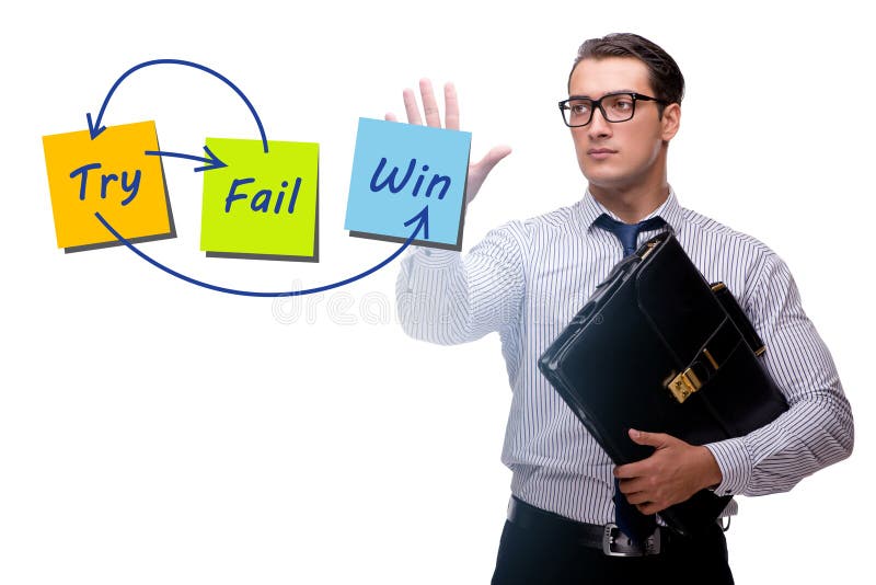 Business Concept of Try Fail Win Stock Illustration - Illustration of ...
