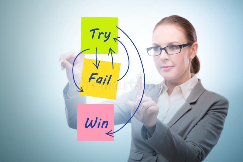 Concept of Efficiency with Cost Time and Quality Stock Photo - Image of ...