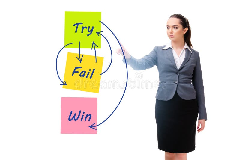 Business Concept of Try Fail Win Stock Image - Image of skill, idea ...