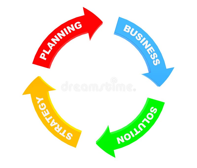 Business Process Concept. Gears Over Arrows Stock Illustration ...