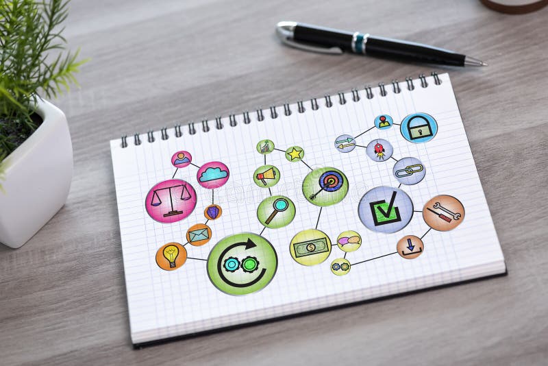 Business Connection Concept on a Notepad Stock Image - Image of concept ...