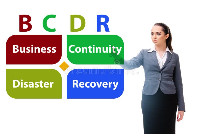 Business Continuity Disaster Recovery Concept Stock Image - Image of ...