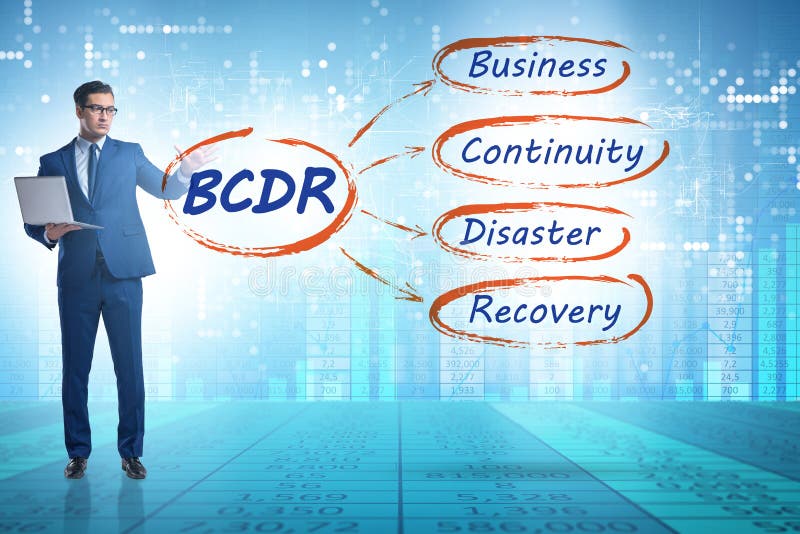 Business Continuity Disaster Recovery Concept Stock Illustration ...