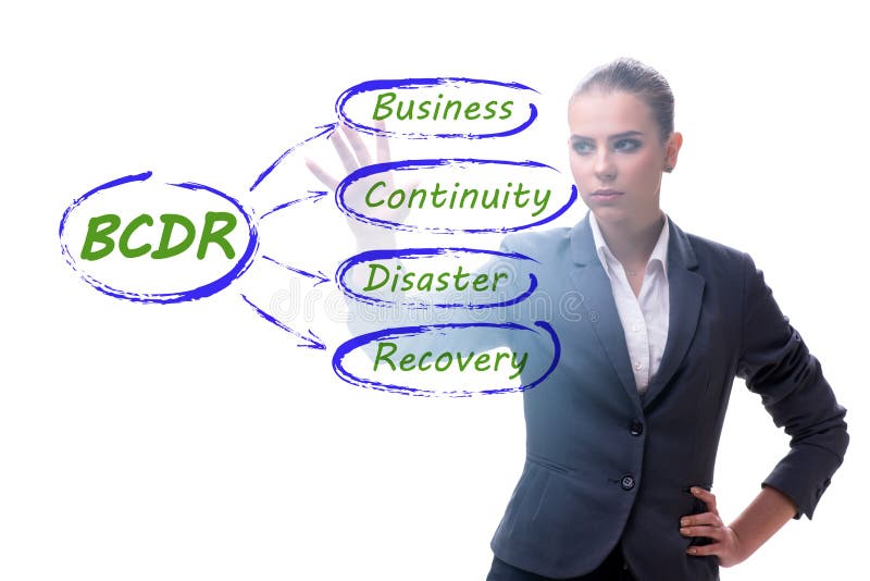 Business Continuity Disaster Recovery Concept Stock Image - Image of ...