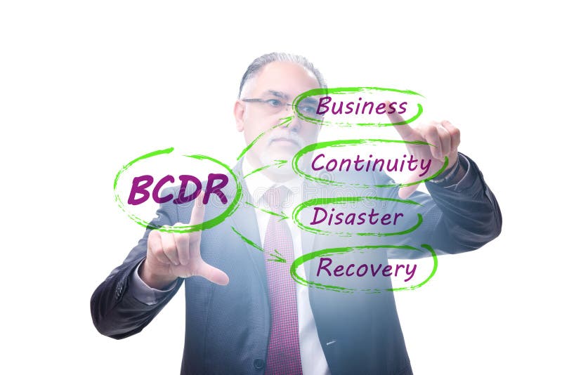 Business Continuity Disaster Recovery Concept Stock Image - Image of ...