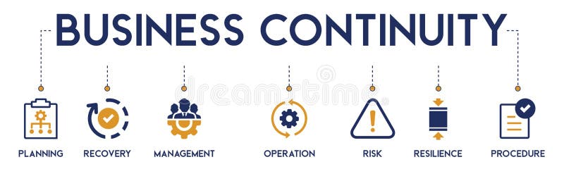 Business Continuity Plan Banner Web Icon Vector Illustration Concept ...