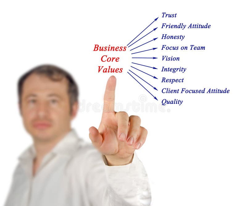 Business core values stock photo. Image of focus, goals - 85674214