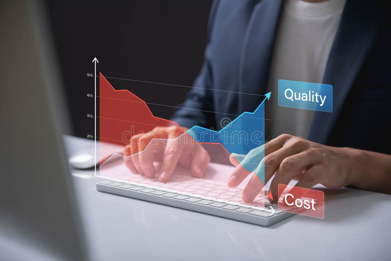 Business Cost and Quality Analysis for Performance Optimization. Hands ...