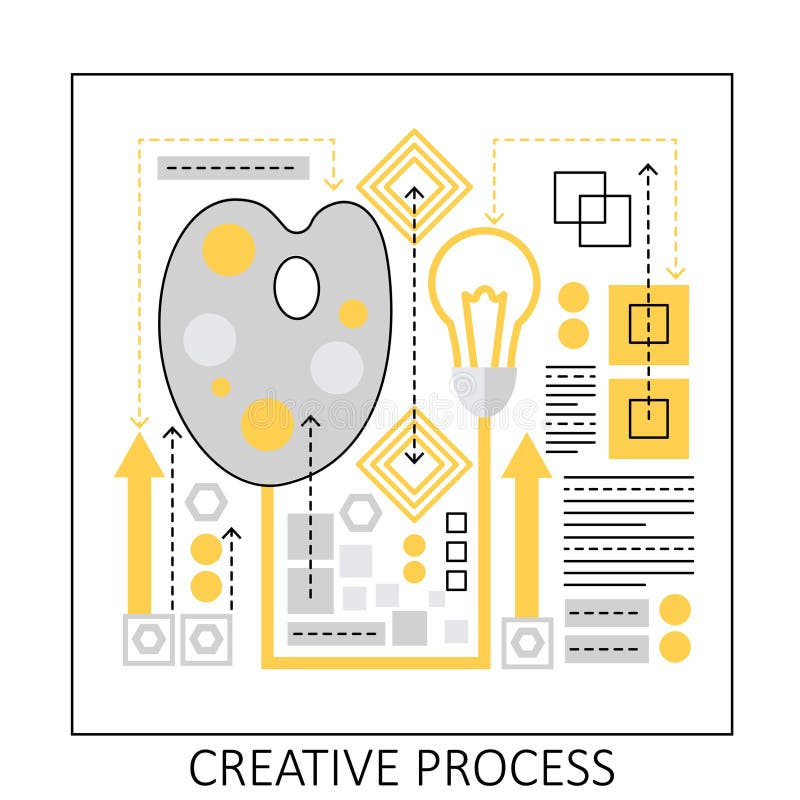 Business creative process stock vector. Illustration of creative ...