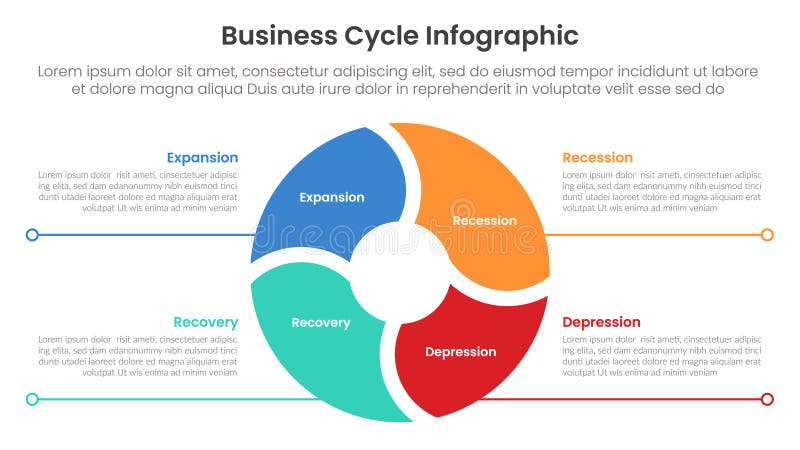 Cycle Infographic Template Stock Illustrations – 36,728 Cycle Infographic Template Stock ...