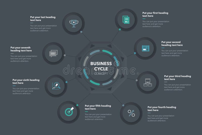 Business Cycle Template with Eight Stages - Dark Version Stock Vector ...