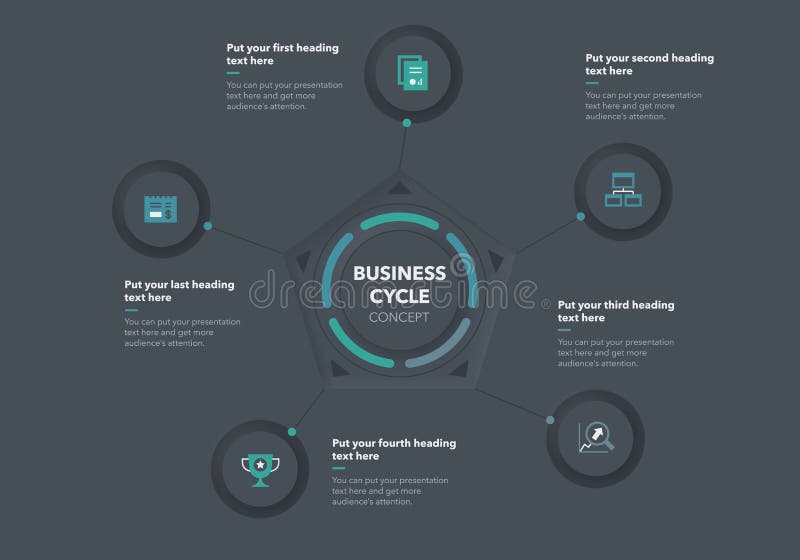 Business Cycle Template with Five Stages - Dark Version Stock Vector ...