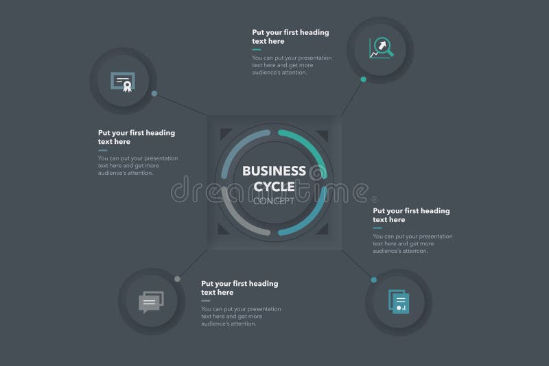 Business Cycle Template with Four Stages - Dark Version Stock Photo ...