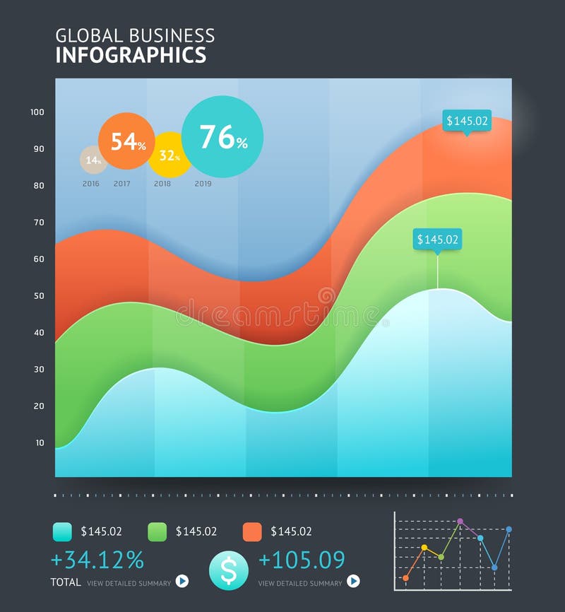 Infographic Line Graph Template Stock Vector - Illustration of chart ... Infographic Line Graph Template Stock Vector - Illustration of chart ...