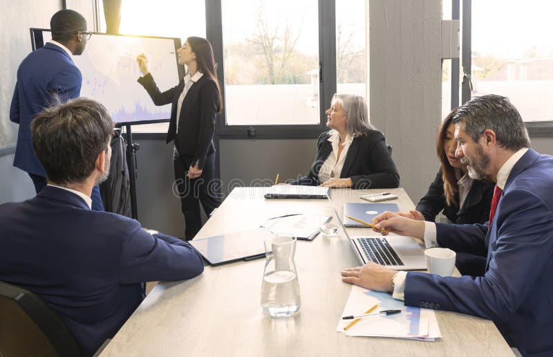 Business Data Dashboard Analysis by Ingenious Computer Software ...