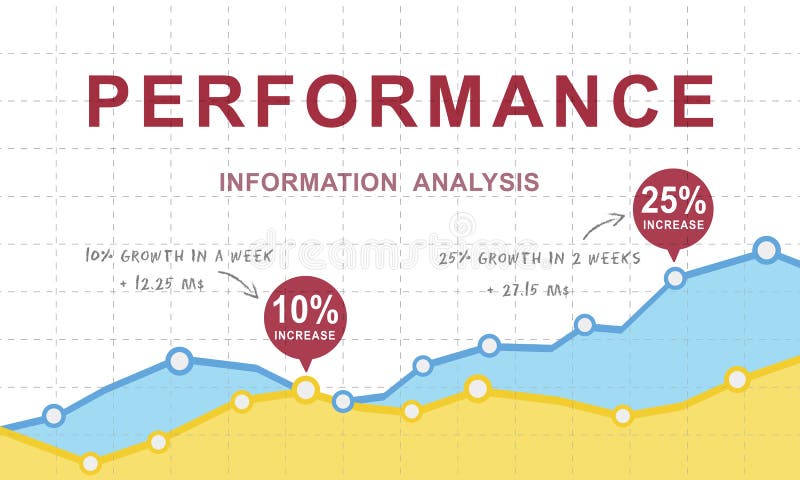 Business Data Growth Report Analysis Performance Concept Stock ...