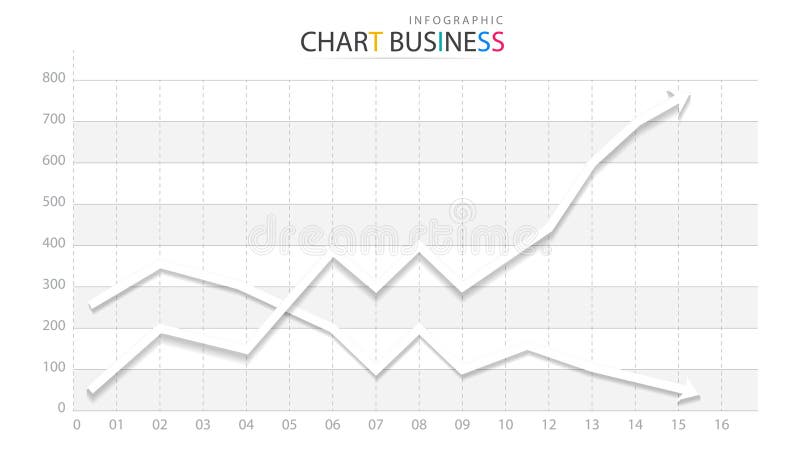 Business Data Market Infographic Graph and Chart Stock Vector ...