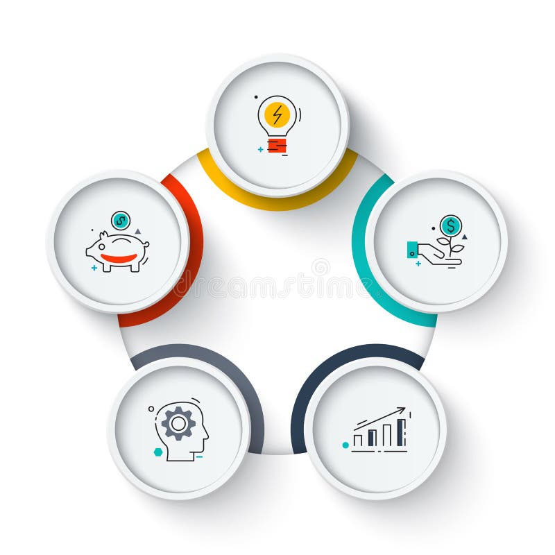 Business Data Visualization. Circle Elements of Cycle Diagram with 5 ...