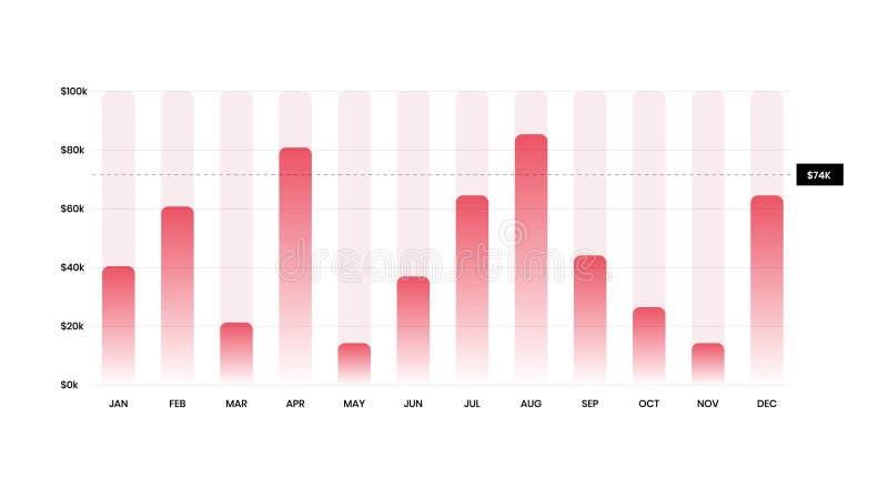 Business Data Visualization Clean Animated Bar Graph Stock Footage ...
