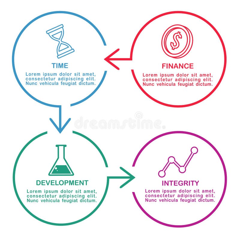 Business Data Visualization. Process Chart Stock Vector - Illustration ...