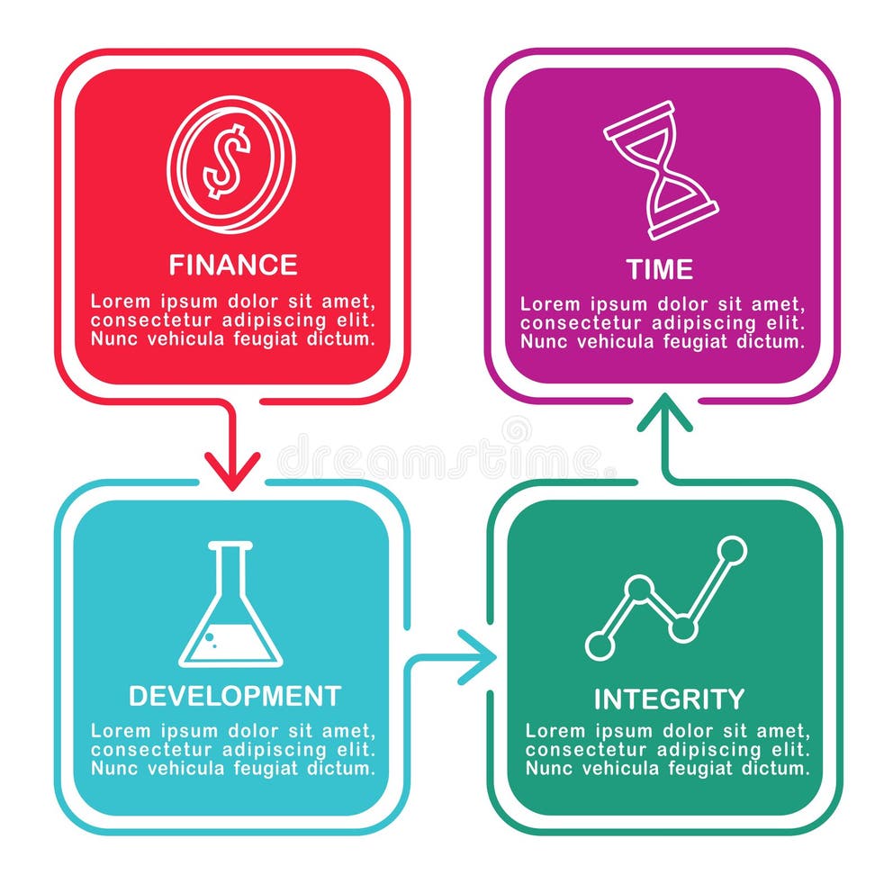 Business Process Visual Stock Illustrations – 8,542 Business Process ...