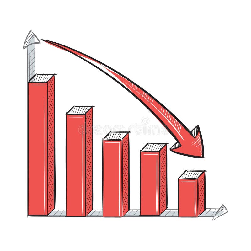 Lost Productivity Graph Stock Illustrations – 63 Lost Productivity ...