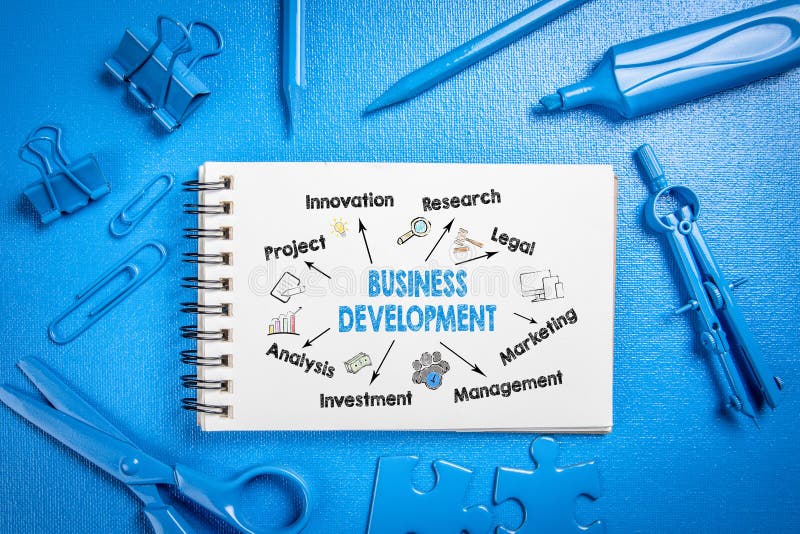 Business Development Concept. Chart with Keywords and Icons Stock Image ...