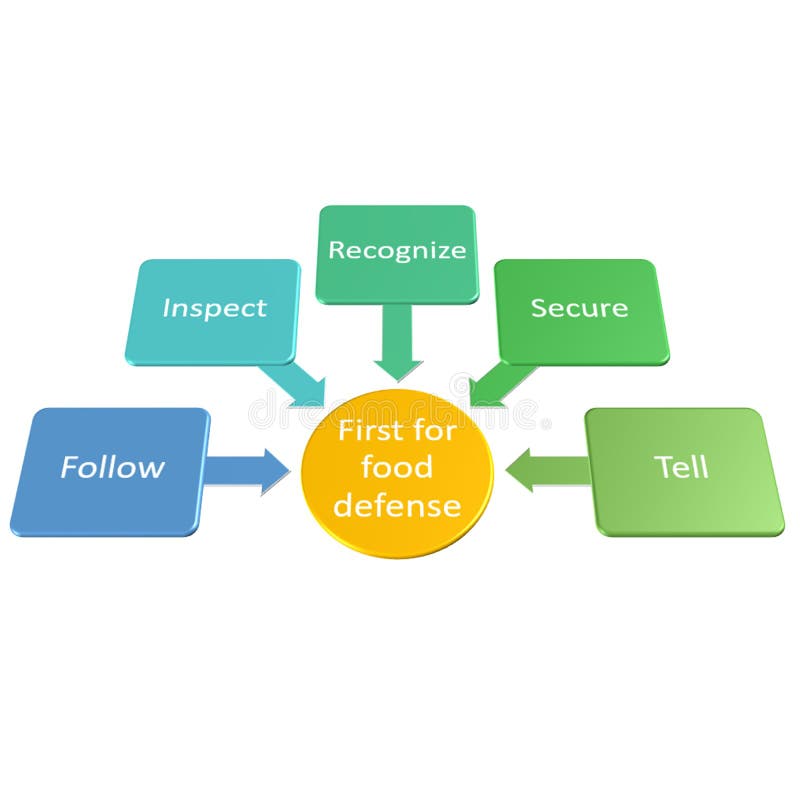 Business Development Concept Stock Illustration - Illustration of ...