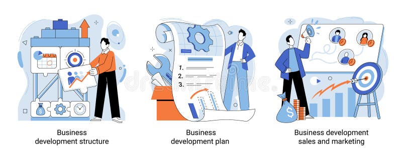 Business Development Sales and Marketing Plan. Making Structure of ...
