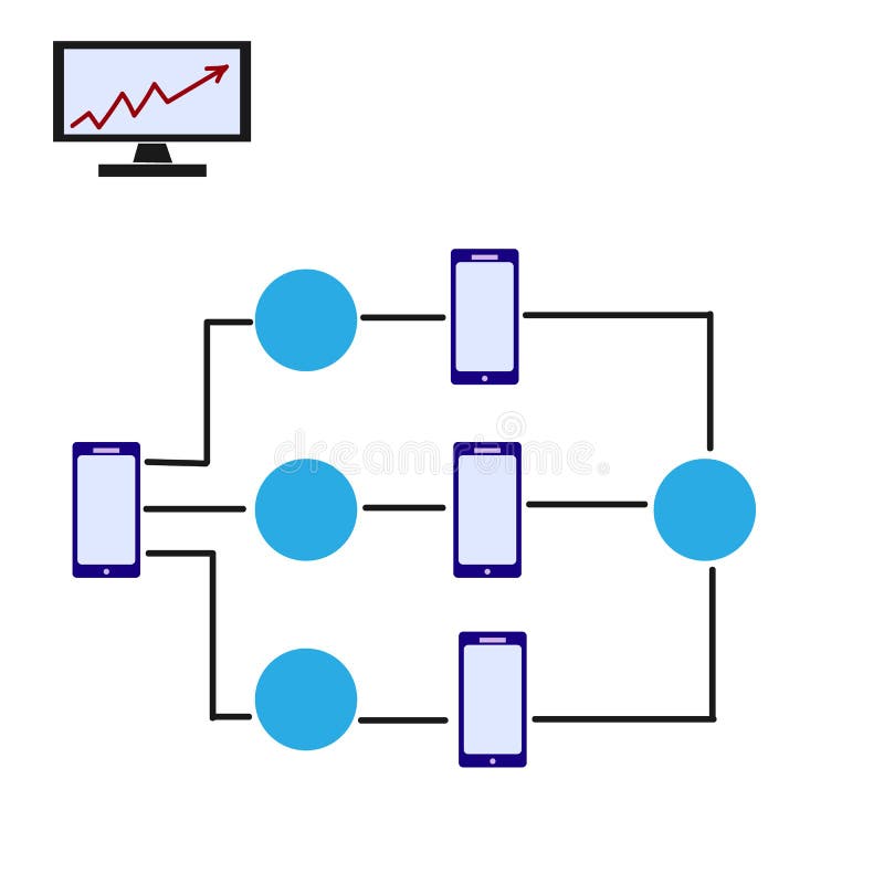 Communication Process Diagram For A Mobile Phone Phone Diagr