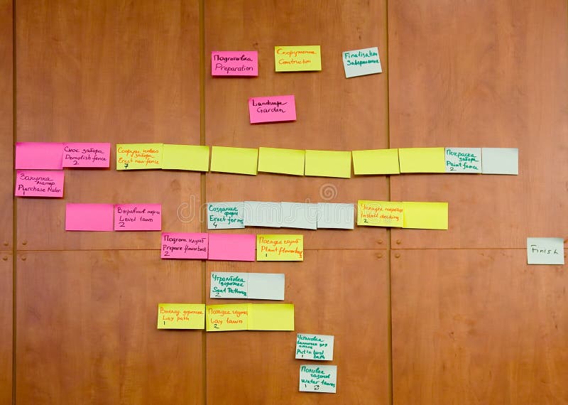 Business diagramm wall stock image. Image of board, post - 5728537