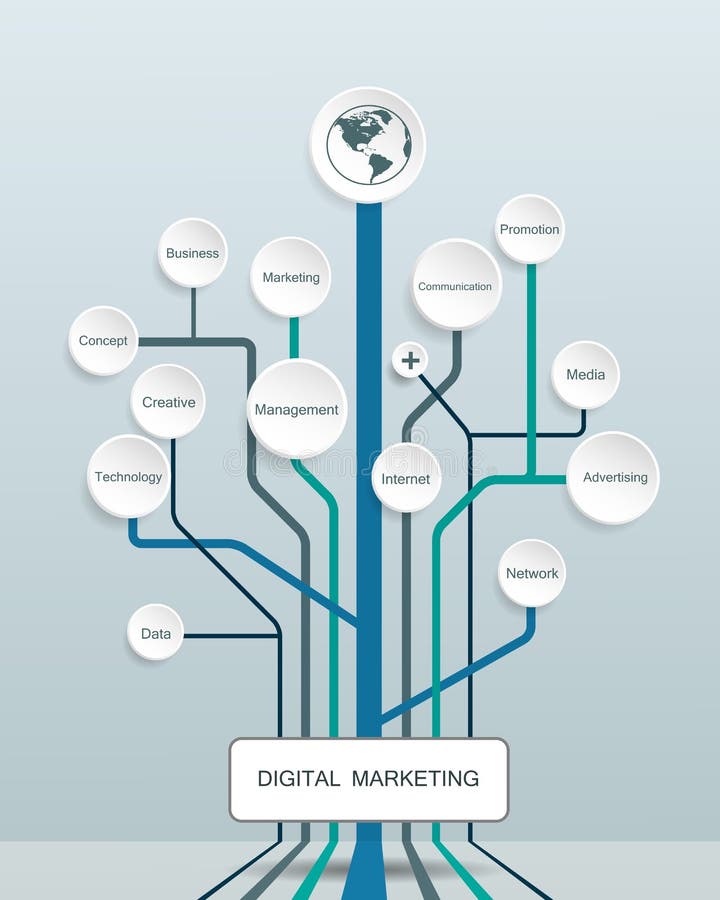 Marketing Web Concept Pencil Tree Stock Vector - Illustration of earth ...
