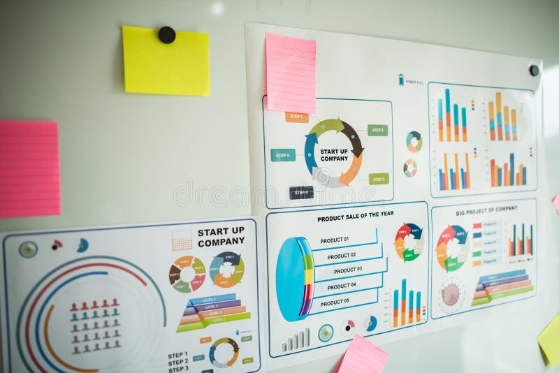 Business Documents Over Papers with Numbers and Charts. Stock Photo ...