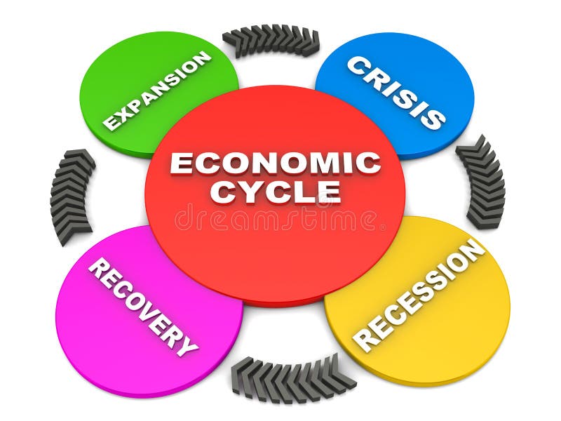 Business or economic cycle stock illustration. Illustration of stages ...