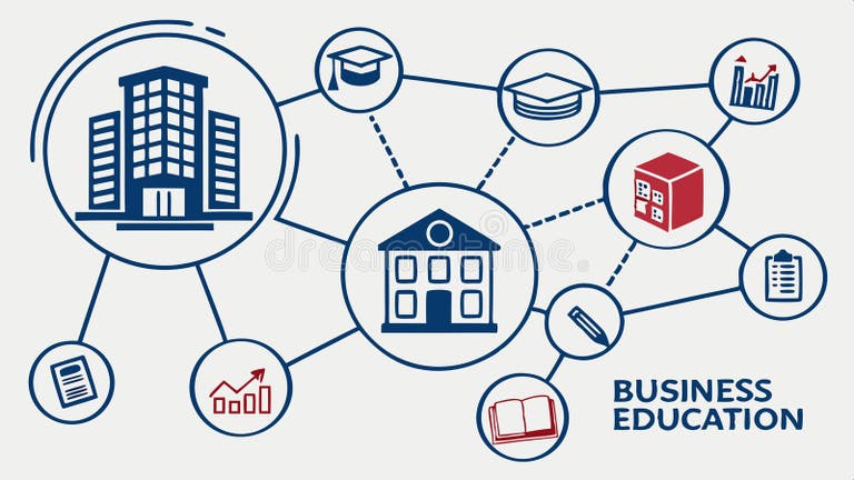 Business Education Network, Business School, Management Studies, MBA ...