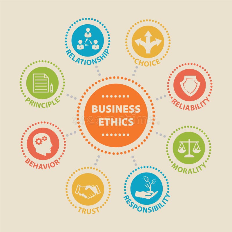 Business Ethics. Concept with Icons. Stock Vector - Illustration of ...